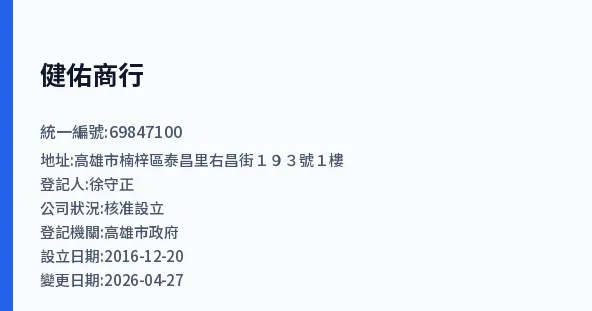 健佑商行的照片-統編 69847100(高雄市) 公司登記資料與營業項目詳細圖表
