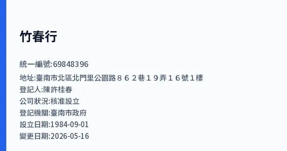 竹春行的照片-統編 69848396(臺南市) 公司登記資料與營業項目詳細圖表