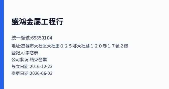 盛鴻金屬工程行的照片-統編 69850104(高雄市) 公司登記資料與營業項目詳細圖表