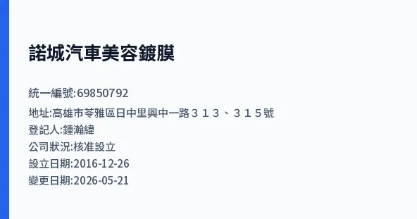 諾城汽車美容鍍膜的照片-統編 69850792(高雄市) 公司登記資料與營業項目詳細圖表