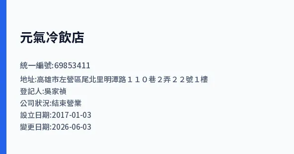 元氣冷飲店的照片-統編 69853411(高雄市) 公司登記資料與營業項目詳細圖表