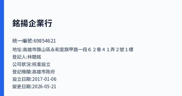 銘揚企業行的照片-統編 69854621(高雄市) 公司登記資料與營業項目詳細圖表