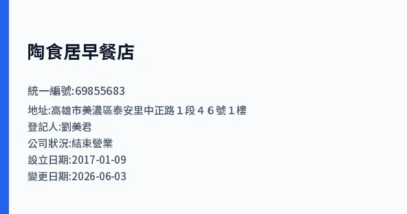 陶食居早餐店的照片-統編 69855683(高雄市) 公司登記資料與營業項目詳細圖表