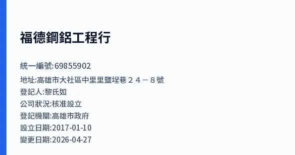 福德鋼鋁工程行的照片-統編 69855902(高雄市) 公司登記資料與營業項目詳細圖表