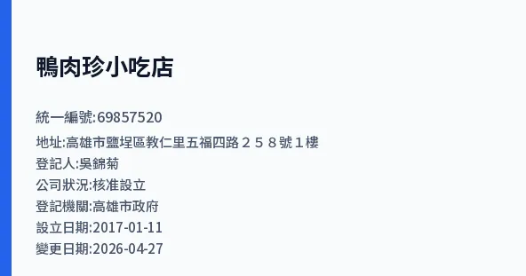 鴨肉珍小吃店的照片-統編 69857520(高雄市) 公司登記資料與營業項目詳細圖表