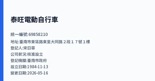 泰旺電動自行車的照片-統編 69858210(臺南市) 公司登記資料與營業項目詳細圖表