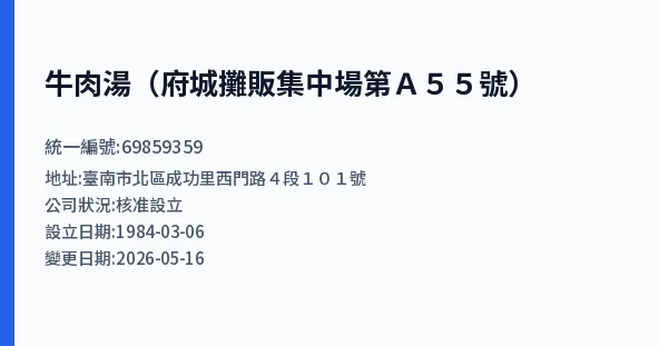 牛肉湯(府城攤販集中場第A55號)的照片-統編 69859359(臺南市) 公司登記資料與營業項目詳細圖表