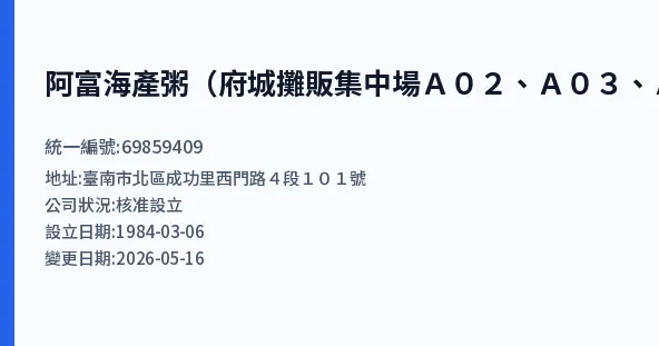 阿富海產粥(府城攤販集中場A02、A03、A33號)的照片-統編 69859409(臺南市) 公司登記資料與營業項目詳細圖表