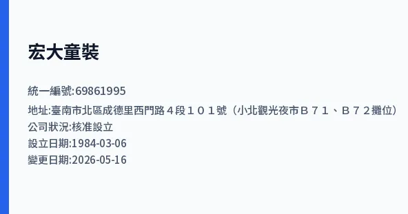 宏大童裝的照片-統編 69861995(臺南市) 公司登記資料與營業項目詳細圖表