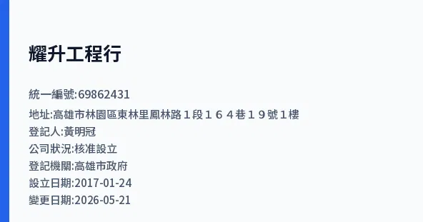 耀升工程行的照片-統編 69862431(高雄市) 公司登記資料與營業項目詳細圖表