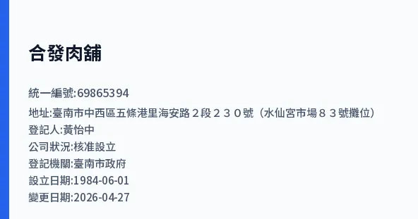合發肉舖的照片-統編 69865394(臺南市) 公司登記資料與營業項目詳細圖表
