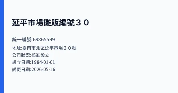 延平市場攤販編號30的照片-統編 69865599(臺南市) 公司登記資料與營業項目詳細圖表