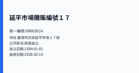 延平市場攤販編號17的照片-統編 69865824(臺南市) 公司登記資料與營業項目詳細圖表