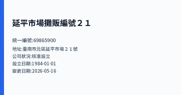 延平市場攤販編號21的照片-統編 69865900(臺南市) 公司登記資料與營業項目詳細圖表