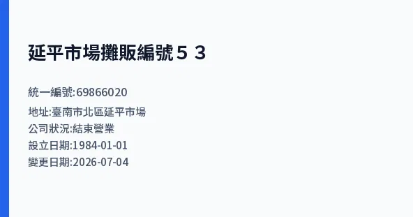 延平市場攤販編號53的照片-統編 69866020(臺南市) 公司登記資料與營業項目詳細圖表