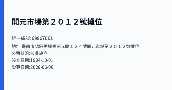 開元市場第2012號攤位的照片-統編 69867061(臺南市) 公司登記資料與營業項目詳細圖表