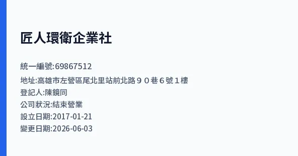 匠人環衛企業社的照片-統編 69867512(高雄市) 公司登記資料與營業項目詳細圖表