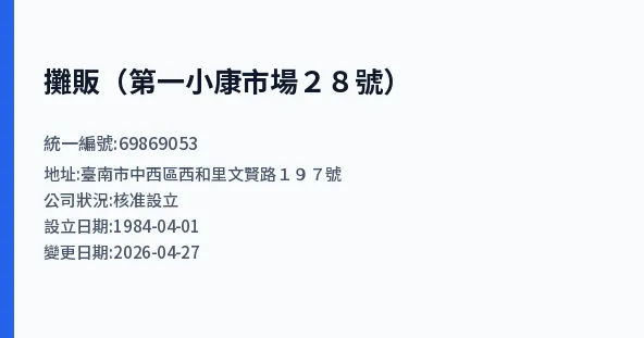 攤販(第一小康市場28號)的照片-統編 69869053(臺南市) 公司登記資料與營業項目詳細圖表