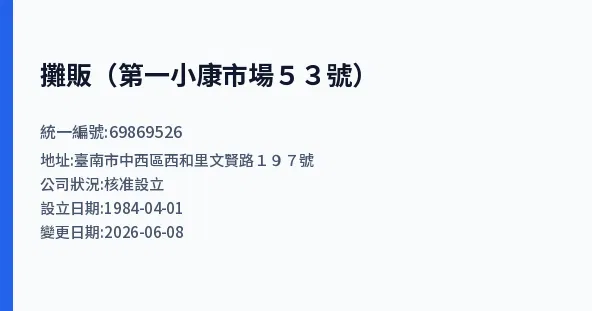 攤販(第一小康市場53號)的照片-統編 69869526(臺南市) 公司登記資料與營業項目詳細圖表