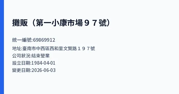 攤販(第一小康市場97號)的照片-統編 69869912(臺南市) 公司登記資料與營業項目詳細圖表