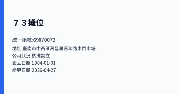 73攤位的照片-統編 69870072(臺南市) 公司登記資料與營業項目詳細圖表