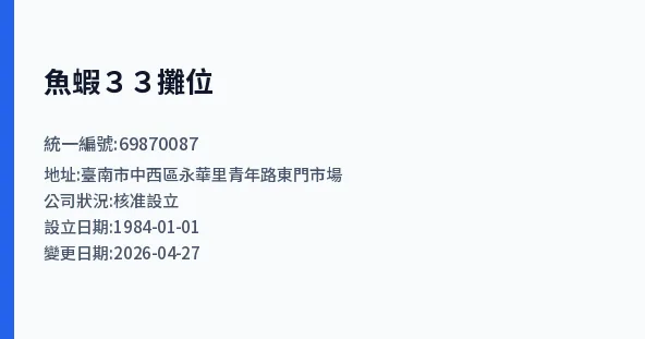 魚蝦33攤位的照片-統編 69870087(臺南市) 公司登記資料與營業項目詳細圖表