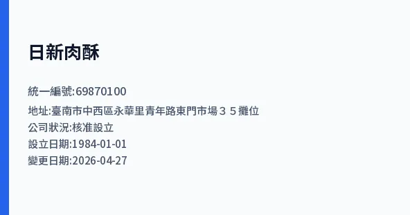 日新肉酥的照片-統編 69870100(臺南市) 公司登記資料與營業項目詳細圖表