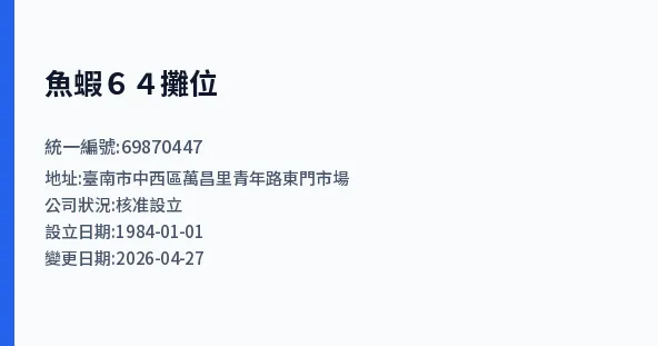 魚蝦64攤位的照片-統編 69870447(臺南市) 公司登記資料與營業項目詳細圖表