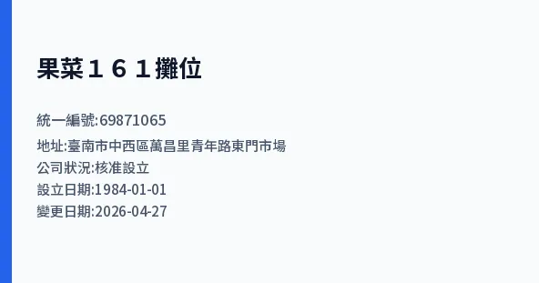 果菜161攤位的照片-統編 69871065(臺南市) 公司登記資料與營業項目詳細圖表