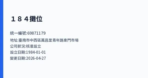 184攤位的照片-統編 69871179(臺南市) 公司登記資料與營業項目詳細圖表