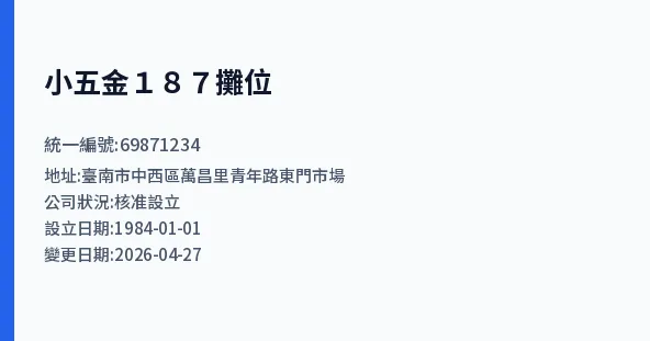 小五金187攤位的照片-統編 69871234(臺南市) 公司登記資料與營業項目詳細圖表