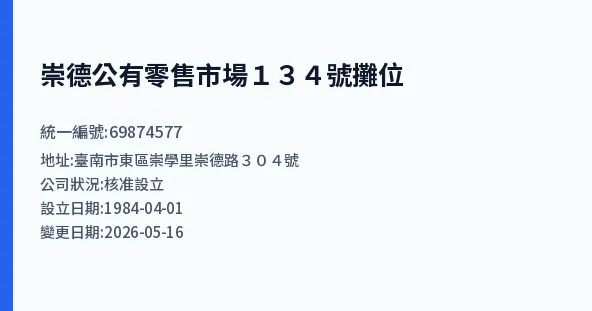 崇德公有零售市場134號攤位的照片-統編 69874577(臺南市) 公司登記資料與營業項目詳細圖表