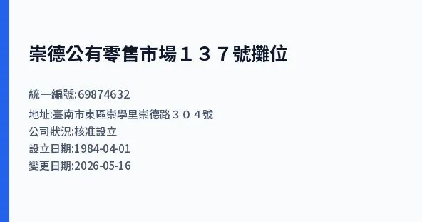 崇德公有零售市場137號攤位的照片-統編 69874632(臺南市) 公司登記資料與營業項目詳細圖表