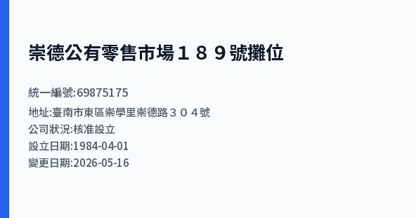 崇德公有零售市場189號攤位的照片-統編 69875175(臺南市) 公司登記資料與營業項目詳細圖表