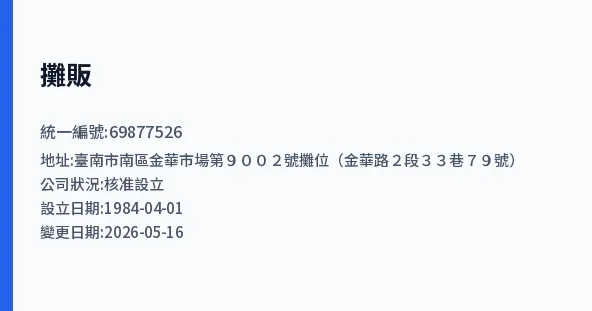 攤販的照片-統編 69877526(臺南市) 公司登記資料與營業項目詳細圖表