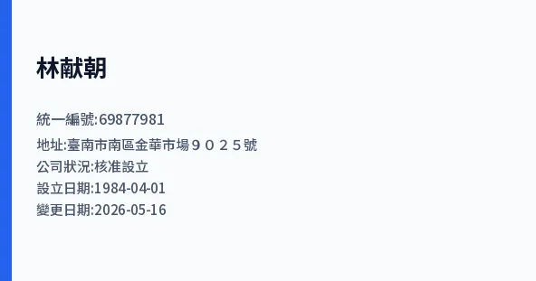 林献朝的照片-統編 69877981(臺南市) 公司登記資料與營業項目詳細圖表