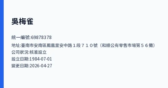 吳梅雀的照片-統編 69878378(臺南市) 公司登記資料與營業項目詳細圖表