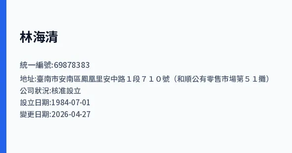林海清的照片-統編 69878383(臺南市) 公司登記資料與營業項目詳細圖表