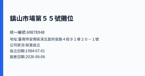 鎮山市場第55號攤位的照片-統編 69878948(臺南市) 公司登記資料與營業項目詳細圖表