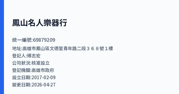 樂秀音樂的照片-統編 69879209(高雄市) 公司登記資料與營業項目詳細圖表