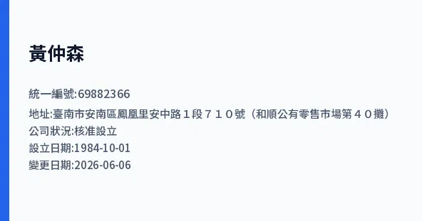 黃仲森的照片-統編 69882366(臺南市) 公司登記資料與營業項目詳細圖表