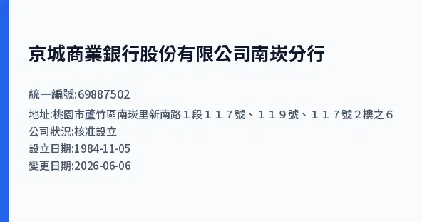 京城商業銀行股份有限公司南崁分行的照片-統編 69887502(桃園市) 公司登記資料與營業項目詳細圖表