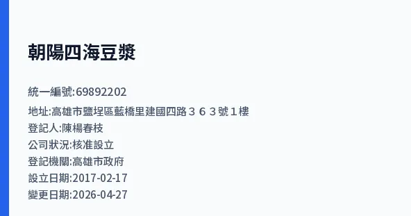 朝陽四海豆漿的照片-統編 69892202(高雄市) 公司登記資料與營業項目詳細圖表