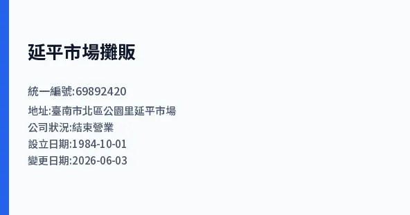 延平市場攤販的照片-統編 69892420(臺南市) 公司登記資料與營業項目詳細圖表