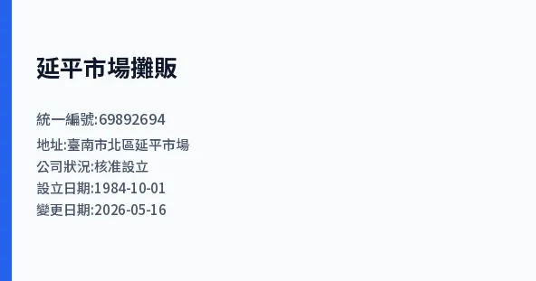 延平市場攤販的照片-統編 69892694(臺南市) 公司登記資料與營業項目詳細圖表