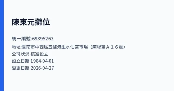 陳東元攤位的照片-統編 69895263(臺南市) 公司登記資料與營業項目詳細圖表