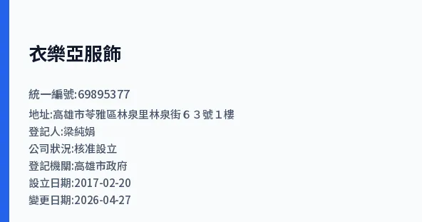 衣樂亞服飾的照片-統編 69895377(高雄市) 公司登記資料與營業項目詳細圖表