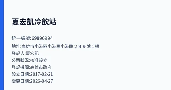夏宏凱冷飲站的照片-統編 69896994(高雄市) 公司登記資料與營業項目詳細圖表