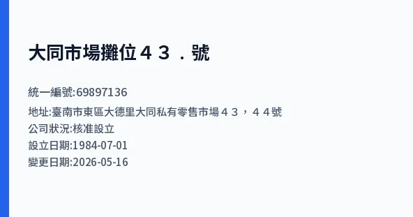 大同市場攤位43﹒號的照片-統編 69897136(臺南市) 公司登記資料與營業項目詳細圖表