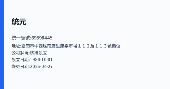 統元的照片-統編 69898445(臺南市) 公司登記資料與營業項目詳細圖表